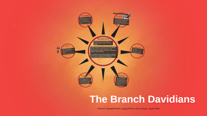 The Branch Davidians by leyna rivera on Prezi