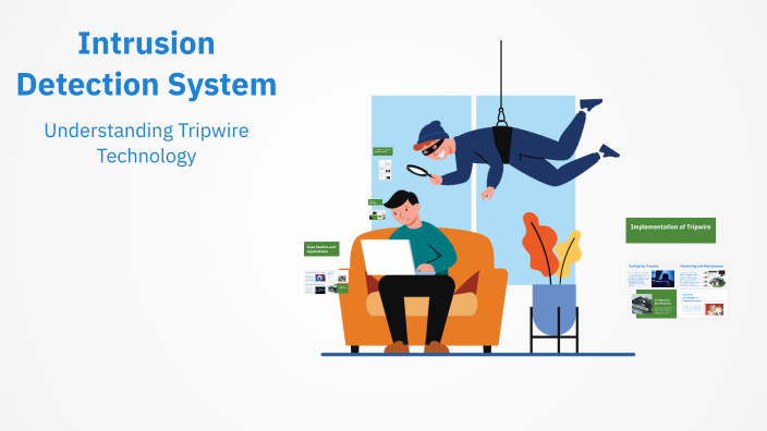 Intrusion Detection System by Abhishek on Prezi