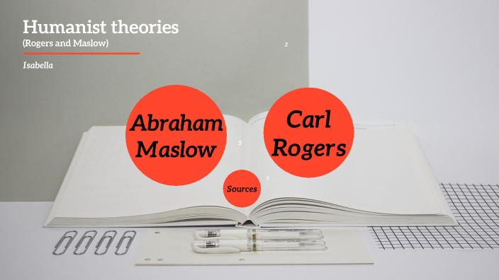 Humanist Theories by Isabella Huber on Prezi