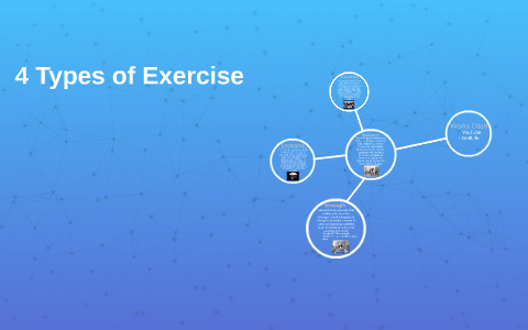 4 Types of Exercise by Eliza Green on Prezi