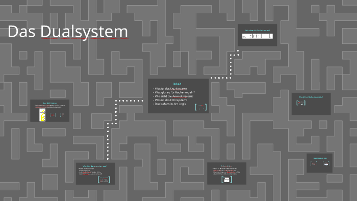 Das Dualsystem by Dinah Bäcker on Prezi