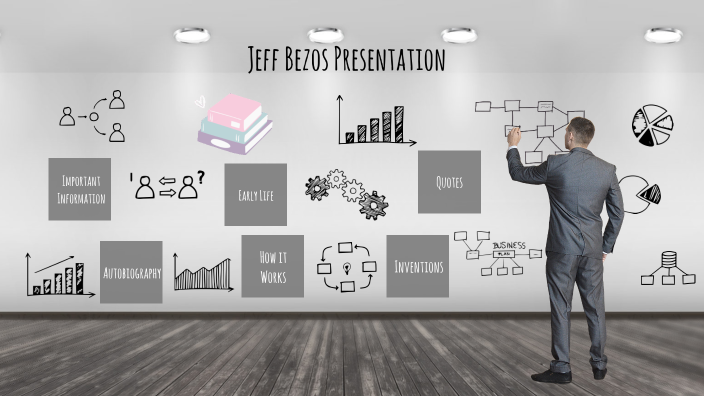 Jeff Bezos Presentation by Payton Allen on Prezi