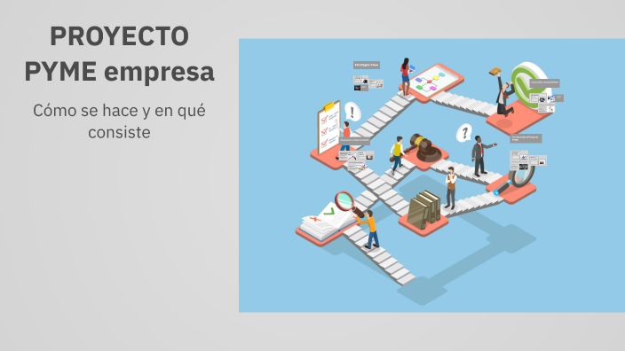 PROYECTO PYME empresa by Eileen Miranda torres on Prezi