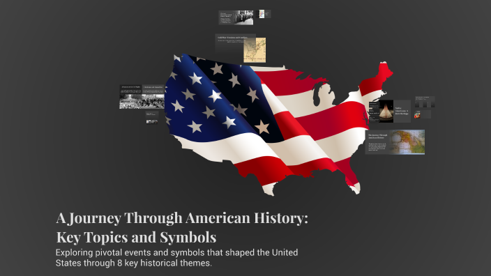 A Journey Through American History: Key Topics and Symbols by Guiselle ...
