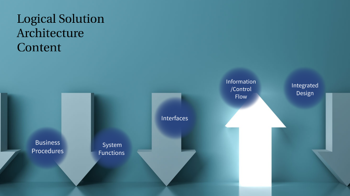 Logical Solution Design Architecture - HSSEDI by Lucas Tladi on Prezi