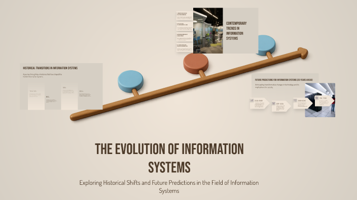 The Evolution of Information Systems by Shelley on Prezi