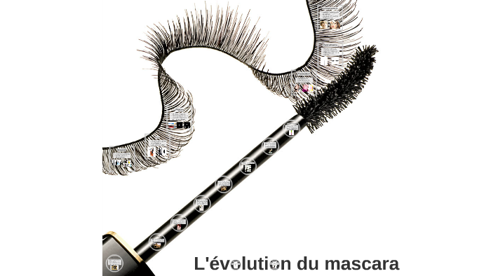 L'évolution du mascara by Jenna Lafleur on Prezi