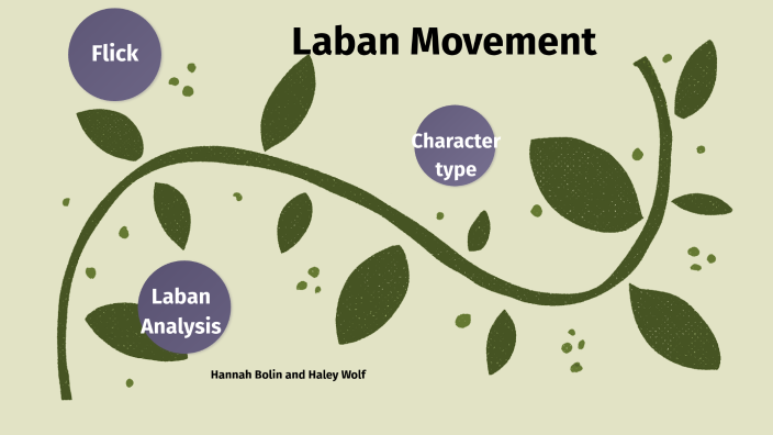 Laban Movements by Haley Wolf on Prezi