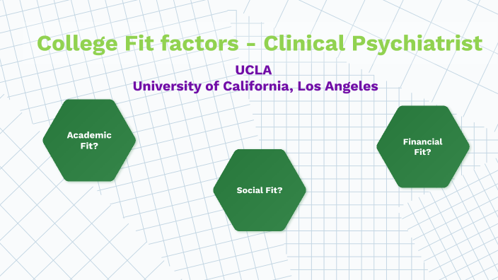 College fit factors: Clinical Psychologist by Azucena Soto on Prezi