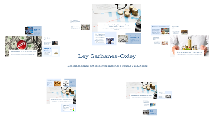 Ley Sarbanes-Oxley by ADRIAN ALEJANDRO ARIZA ALBA on Prezi