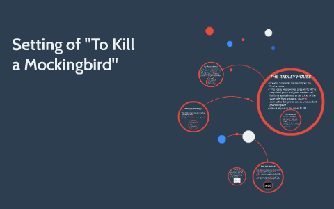 Setting of "To Kill a Mockingbird" by Natasha H on Prezi