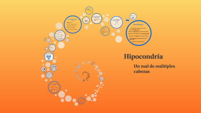 Hipocondria by on Prezi