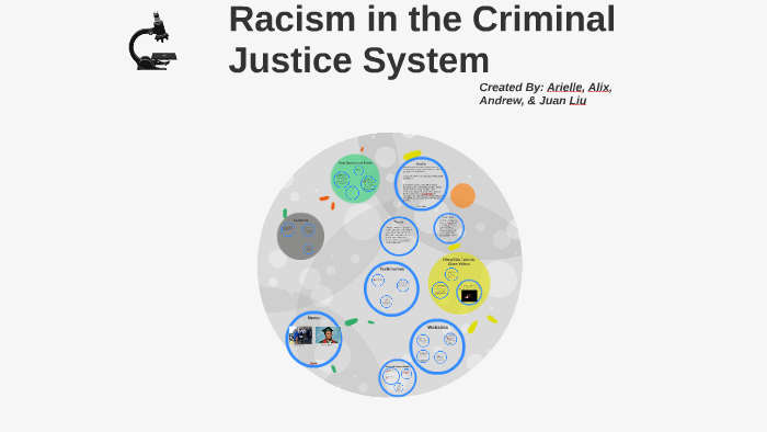 Racism in the Criminal Justice System by Arielle Alix on Prezi