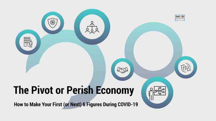 Pivot of Perish by Mr. Shadeed on Prezi