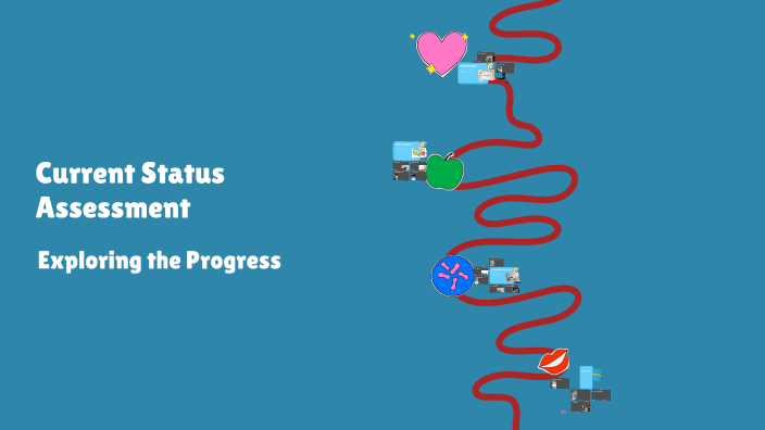 Current Status Assessment by Sylwia Szczepanska on Prezi