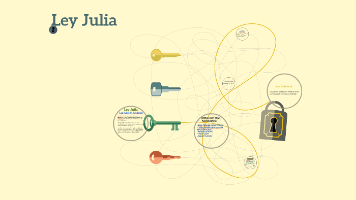 Ley Julia by Derecho Lenguaje y Metodos on Prezi