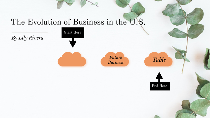 Evolution of business in the US by Lily Rivera on Prezi