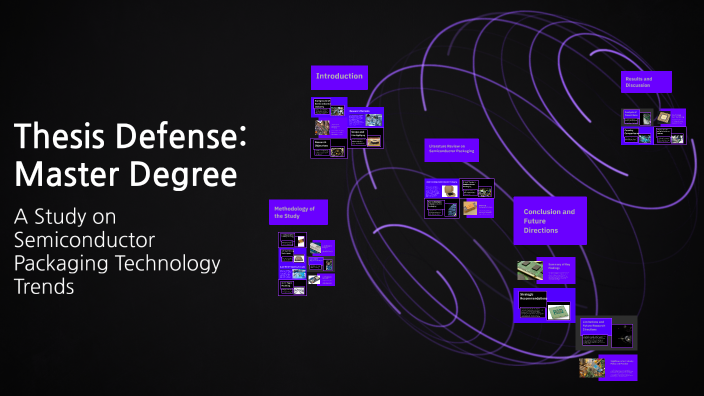 Thesis Defense: Master Degree by Youjin Oh on Prezi