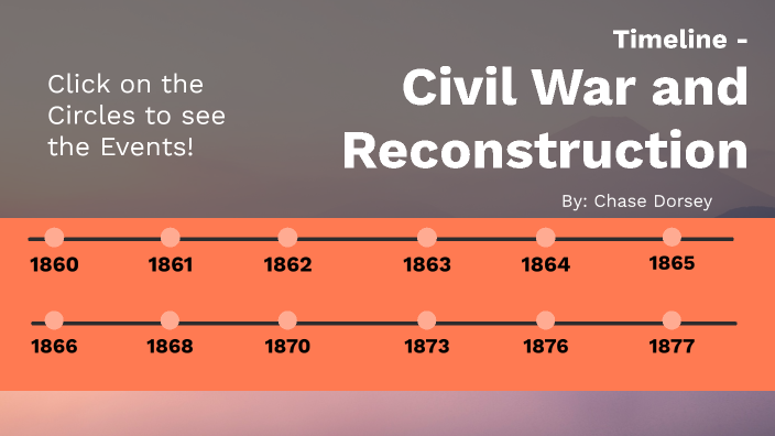 Civil War and Reconstruction Timeline by Chase Dorsey on Prezi