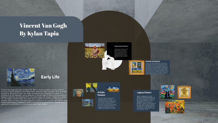 Vincent Van Gogh by Kylan Tapia on Prezi