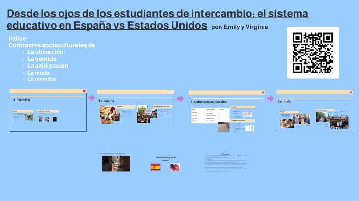 Cultural Contrasts: Spanish vs. American Education by Emily Mustarde on ...