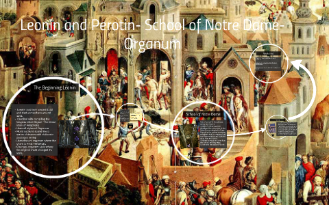 Leonin and Perotin- School of Notre Dame- Organum by Travis Hicks on Prezi