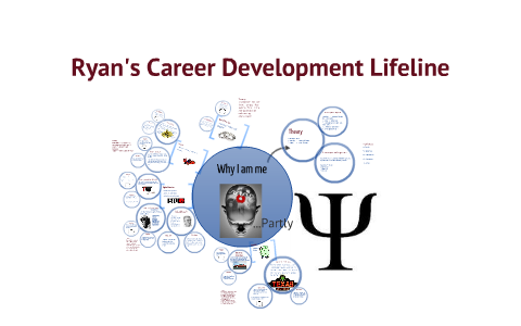 Career Development Lifeline by Ryan Wilderman on Prezi