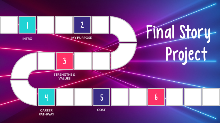 Final Story Project 2019 by sophia santiago on Prezi