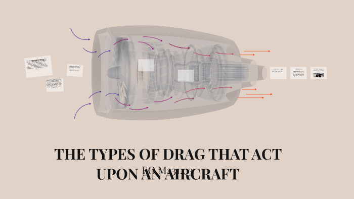 THE TYPES OF DRAG THAT ACT UPON AN AIRCRAFT by Jasper Taylor on Prezi