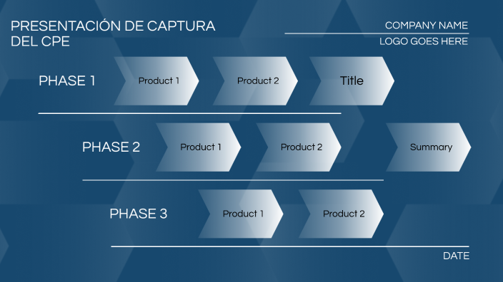 PRESENTACION DE CAPTURA DEL CPE by Mariel Camacho on Prezi