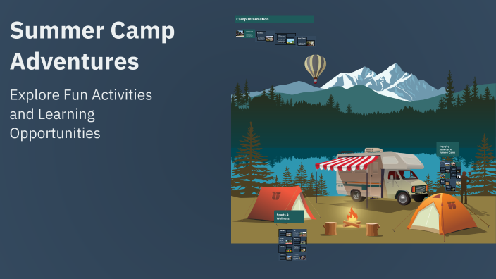 Summer Camp Adventures by Nitikesh Awale on Prezi