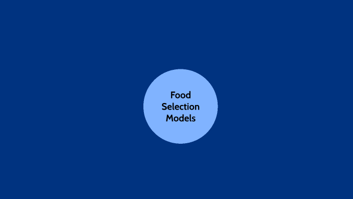 Food Selection Models by Bradley Colliss on Prezi