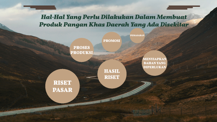 Hal-Hal Yang Perlu Dilakukan Dalam Membuat Produk Pangan Khas Daerah ...