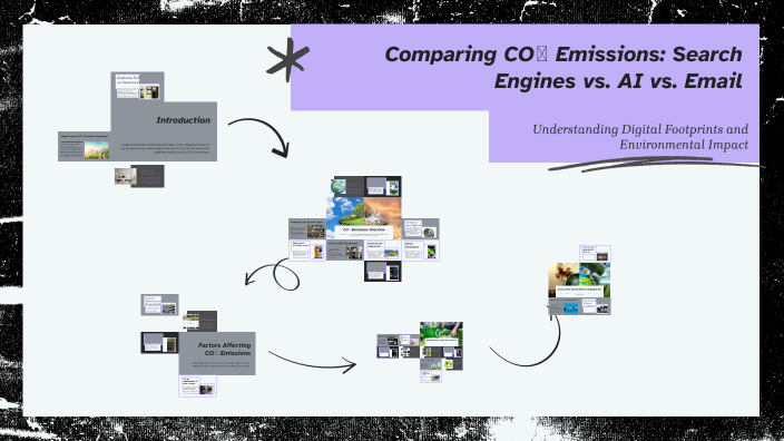Comparing CO₂ Emissions: Search Engines vs. AI vs. Email by John ...