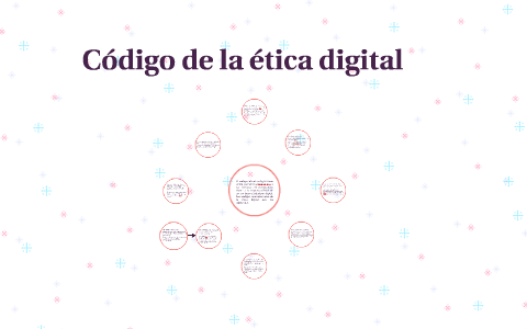 Código de la ética digital by Valentina Ruiz on Prezi