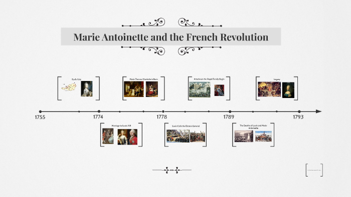 Marie Antoinette and the French Revolution by Shannon Cummings on Prezi