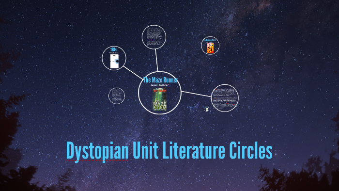 Dystopian Unit Literature Circles by Hannah Schober on Prezi