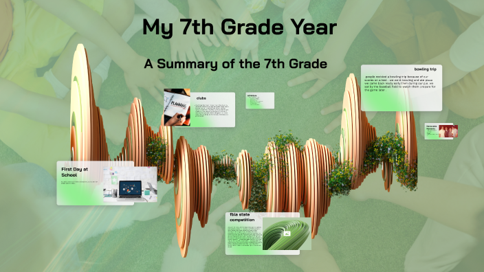 My 7th Grade Year by KATELYN BABCOCK on Prezi