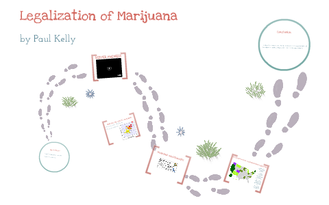 Problem-Solution Speech by Paul Kelly on Prezi