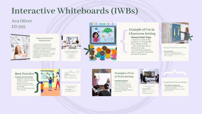 Interactive Whiteboards by Ava Oliver on Prezi