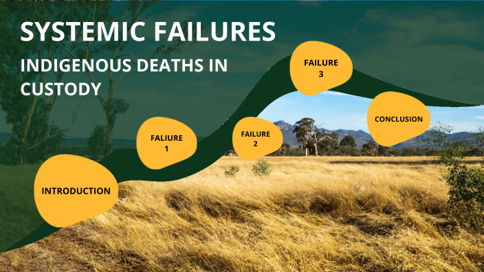 Systemic Failures: Indigenous Deaths in Custody by maddy scott on Prezi