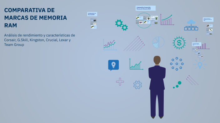 COMPARATIVA DE MARCAS DE MEMORIA RAM by Mariana Giraldo ardila on Prezi