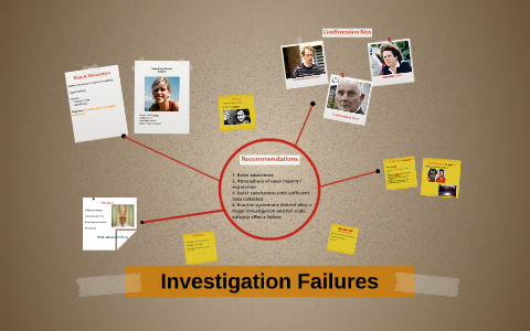 Investigation Failures by Gareth Bostock on Prezi