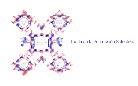Teoría de la Percepción Selectiva. by Kenia Dominguez on Prezi
