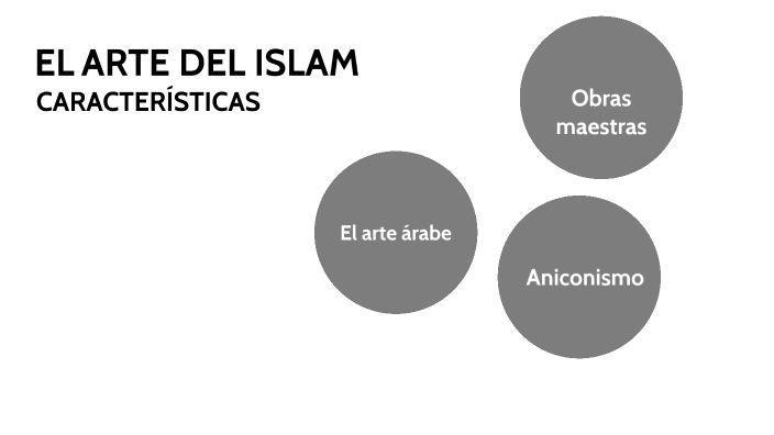 EL ARTE DEL ISLAM by santi poza on Prezi