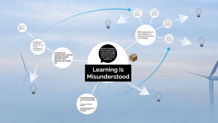 Make it stick chapter 1 by lihua tan on Prezi