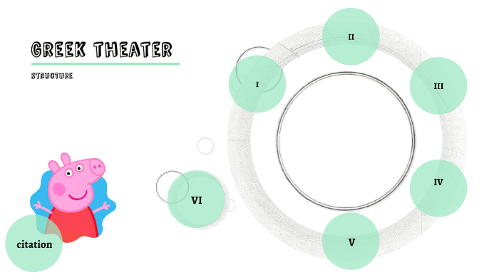 Greek theater structure by Lillian Ning on Prezi