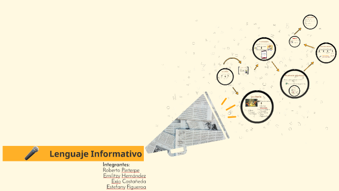 Lenguaje Informativo by Emilitzy Hernandez on Prezi