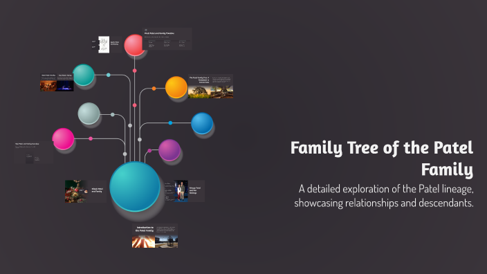 Family Tree of the Patel Family by Yeshan on Prezi