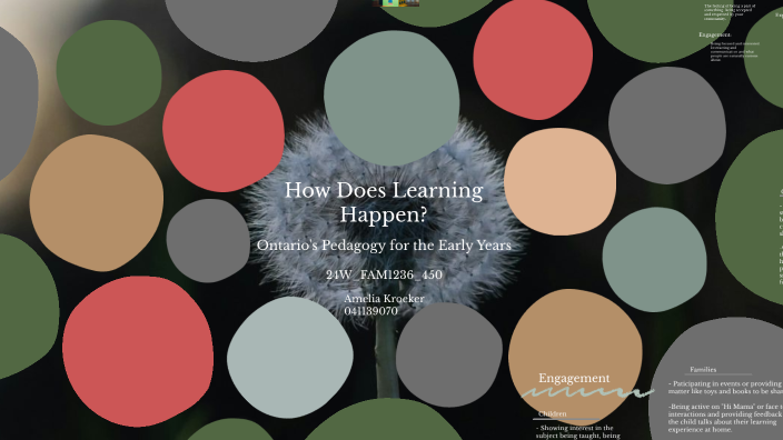 How Does Learning Happen? by Amelia Kroeker on Prezi